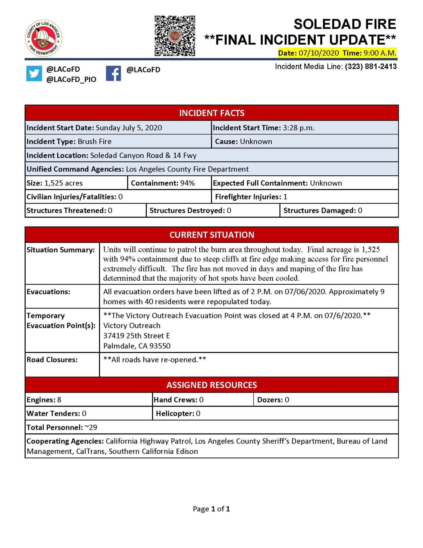 Soledad Fire Status - Fire Department